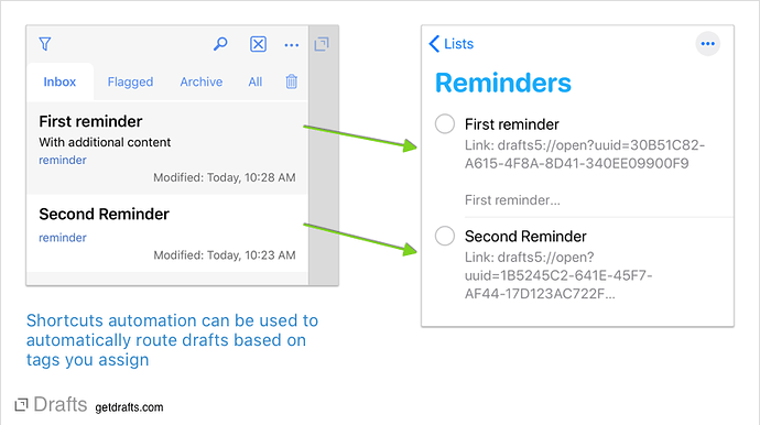 TIP Using Shortcuts To Route Tagged Drafts Tips Tricks Drafts 